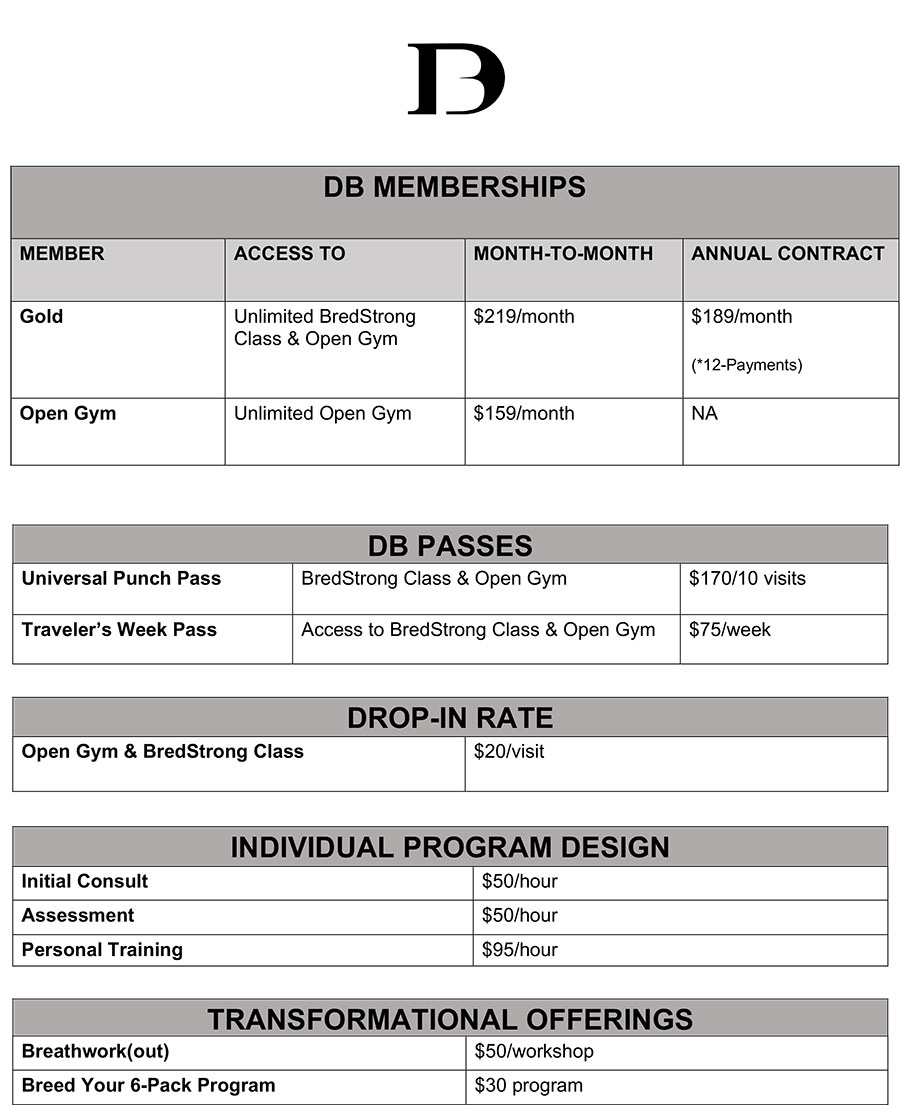 Our Pricing – Different Breed Strength & Conditioning